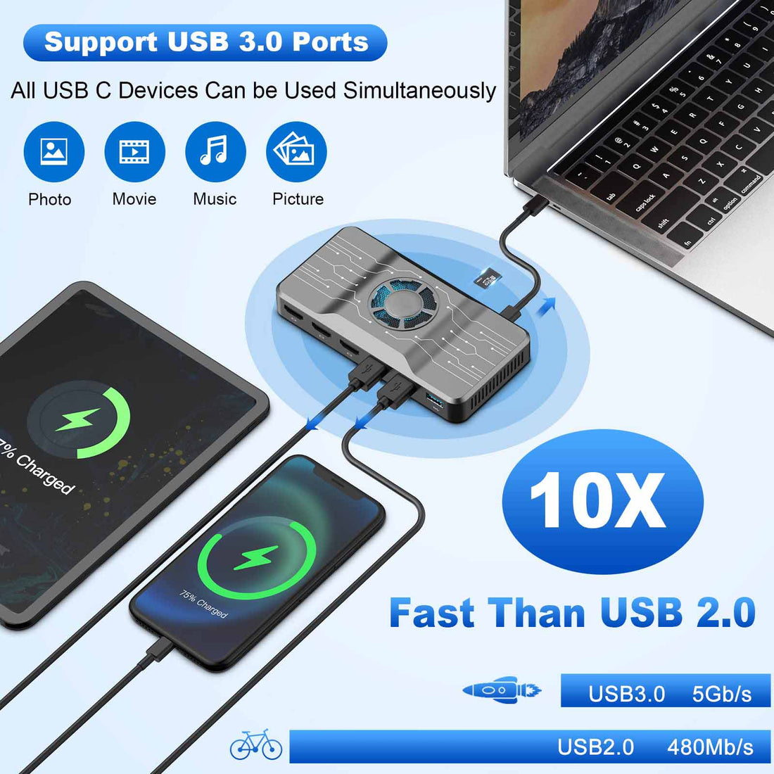 H1 Multiple 3 HDMI Port Hub Quadruple Display with RGB Cooling Fan – Kwumsy